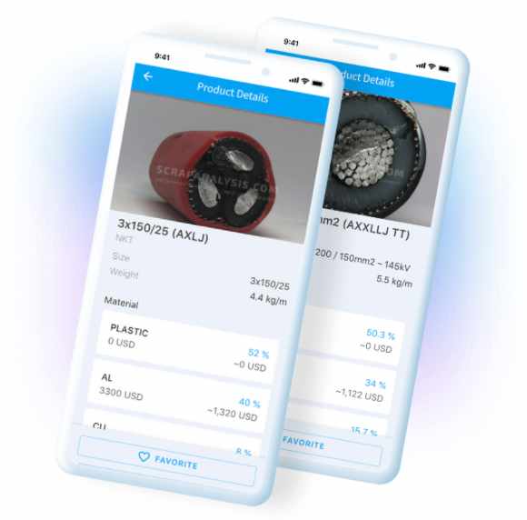 Scrapanalysis - Hundreds of analyzes from hundreds of manufacturing ...